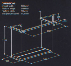 Lyco Loader | ShearGear